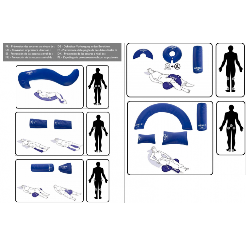 Coussin de positionnement Asklé microbilles plot