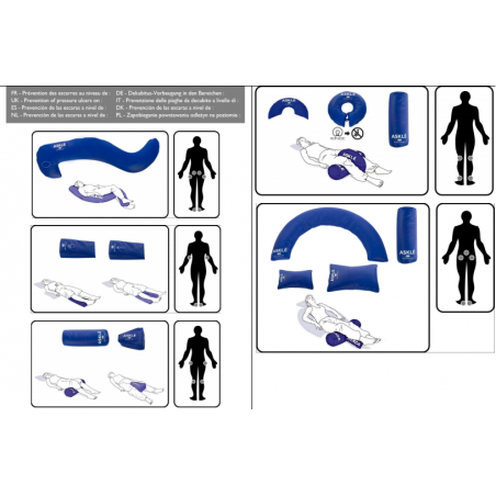 Coussin de positionnement Asklé microbilles plot